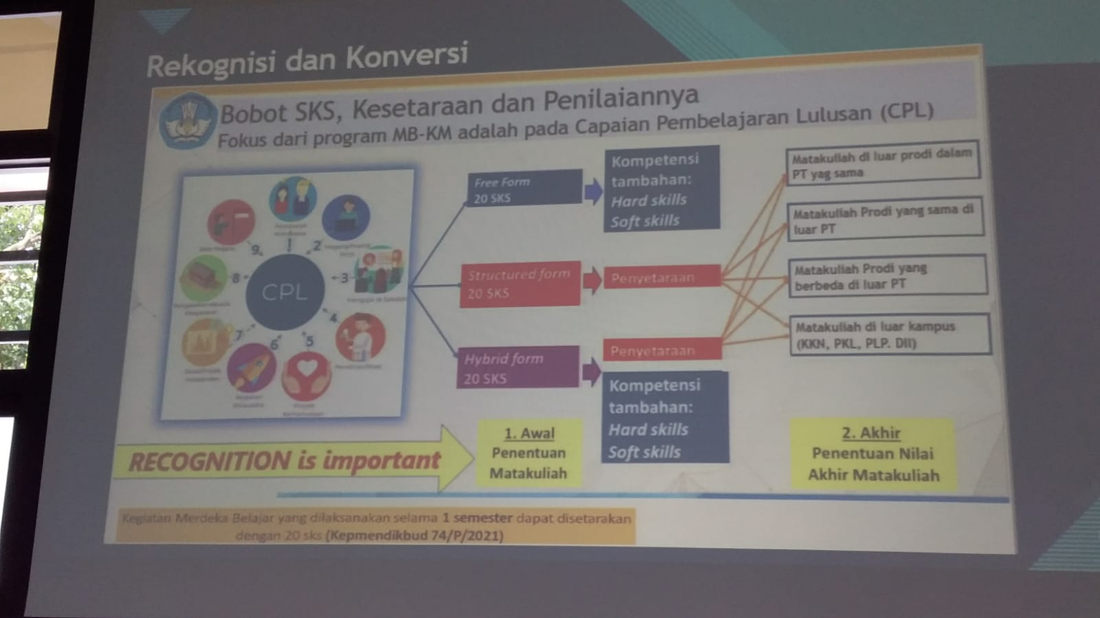 KERJA SAMA ANTAR PRODI SISTEM INFORMASI UNUGIRI DENGAN UPN "VETERAN ...
